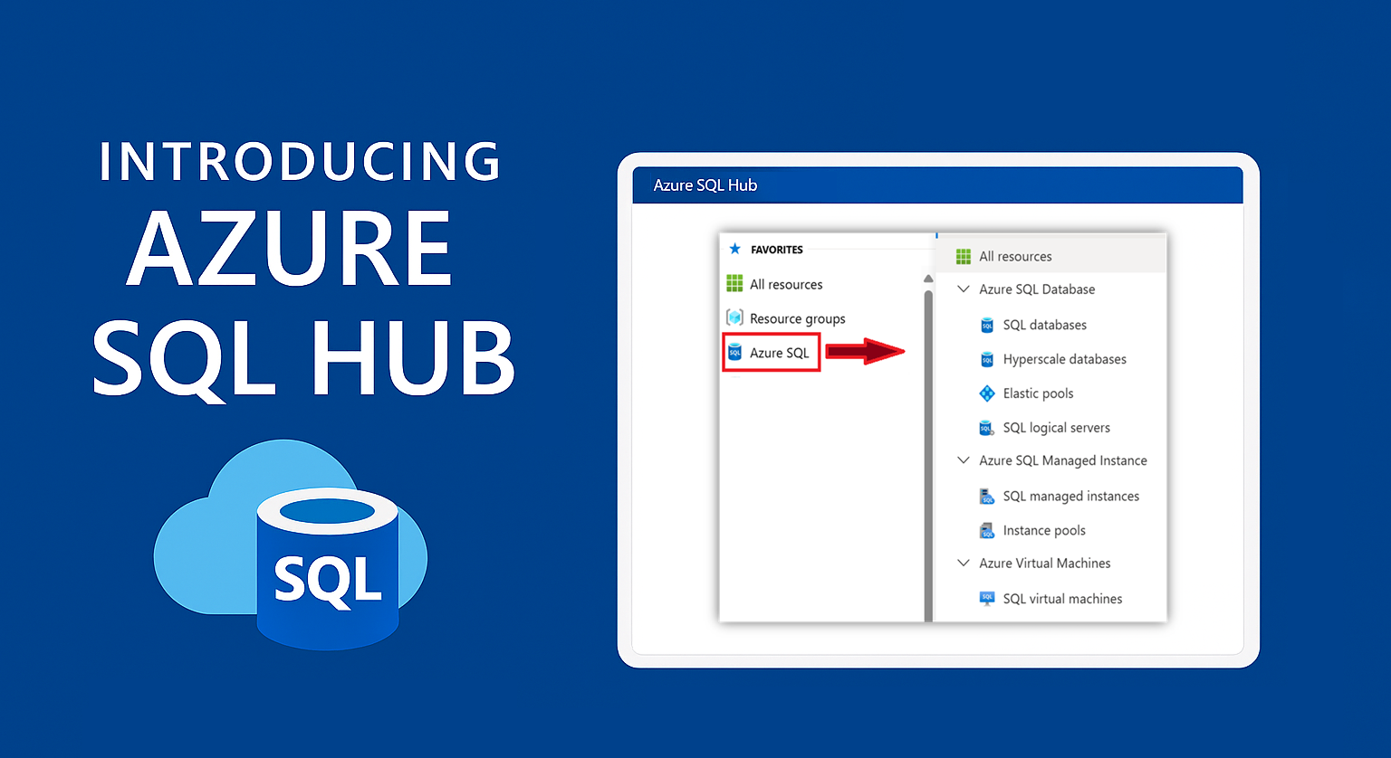 Azure SQL Hub: Everything You Need in One Place - John Deardurff