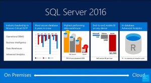 SQL Server 2016 preview - John Deardurff