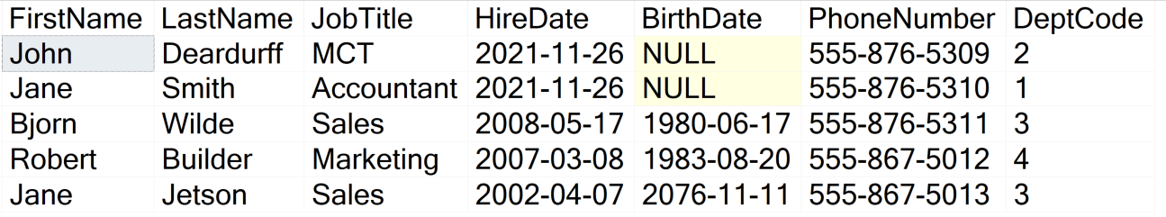 Using the INSERT Statement - John Deardurff (@SQLMCT)