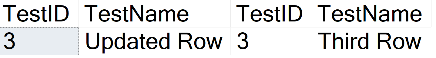 The OUTPUT Clause - John Deardurff (@SQLMCT)