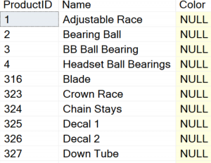 Filtering Records by NULL Values in SQL Queries - John Deardurff (@SQLMCT)