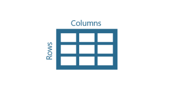 Writing SQL Archives - John Deardurff