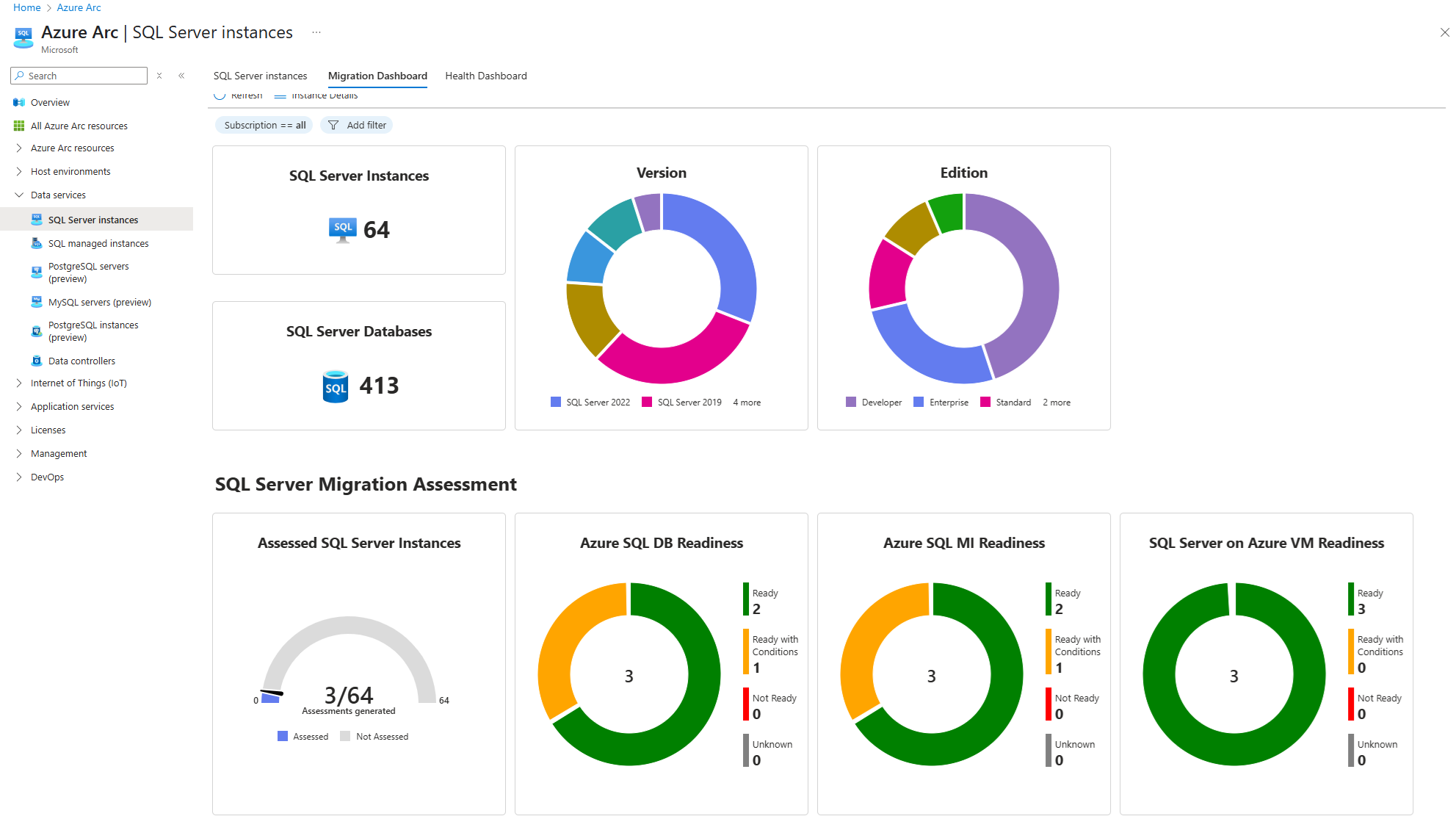 Migration Dashboard for SQL Server Enabled by Azure Arc - John Deardurff