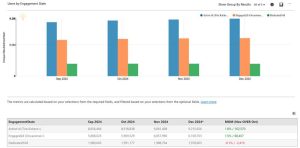 SQL Server Management Studio (SSMS) 21 Preview 2 - John Deardurff