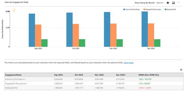 SQL Server Management Studio (SSMS) 21 Preview 2 - John Deardurff