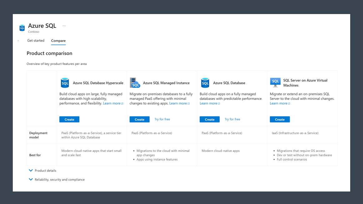 Azure SQL Hub: Everything You Need in One Place - John Deardurff